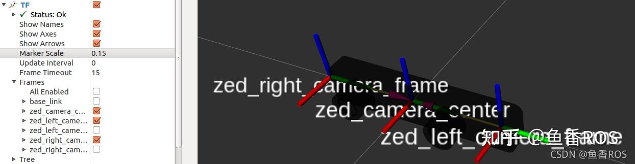 【ROS2机器人入门到实战】RVIZ2 - 知乎