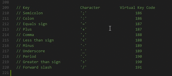 20种VSCode快捷键清单，助你更快编码 - 知乎