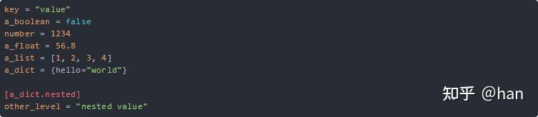 Dynaconf 轻松实现 Python 动态配置管理 - 知乎