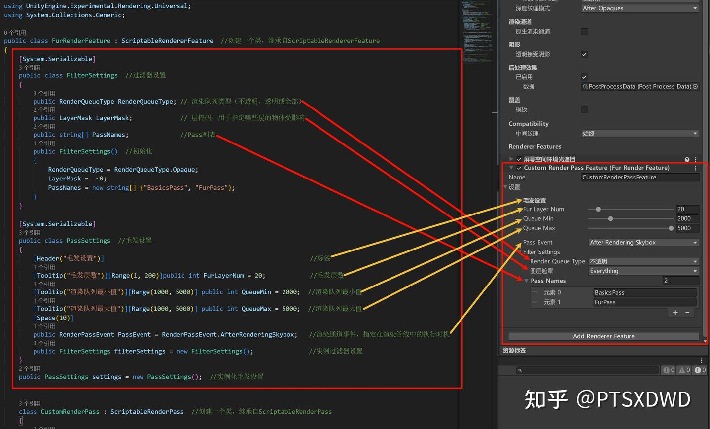 【UnityURP】多Pass毛发渲染笔记 - 知乎