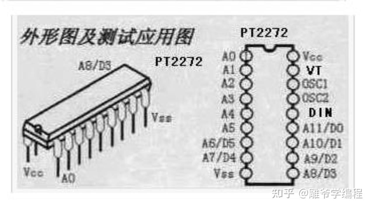 【雕爷学编程】Arduino动手做（155）---2262/2272四键无线遥控模块 - 知乎