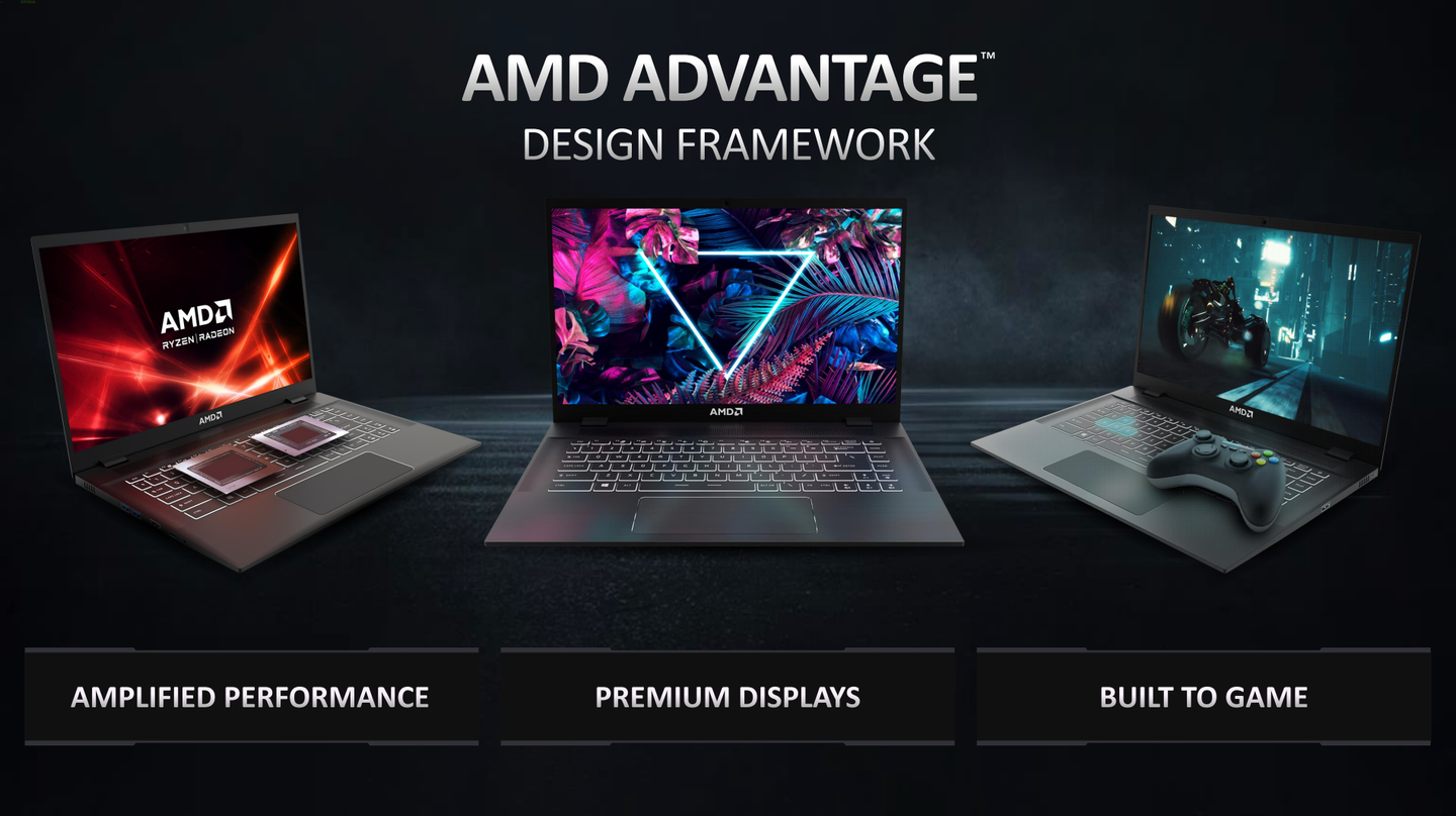 AMD Radeon RX 6600M移动显卡首发评测：重回赛场 - 知乎