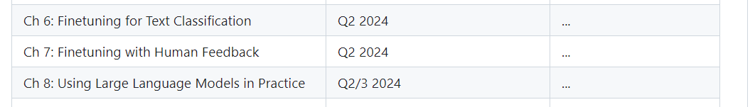 手搓大模型：从零开始构建大语言模型 - 知乎