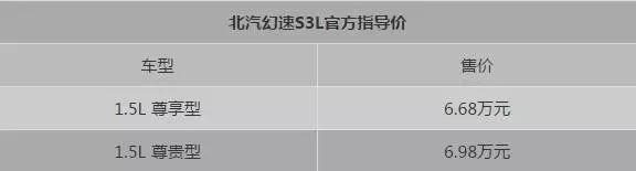 7座SUV只卖6万起 北汽幻速S3L正式上市 - 知乎