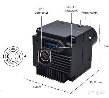 事件相机（EVS or DVS）是什么 - 知乎