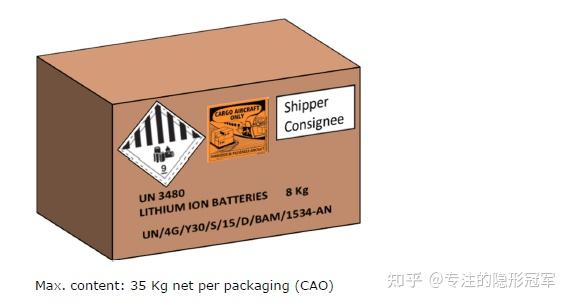 UN锂离子电池安全运输储运指南 - 知乎