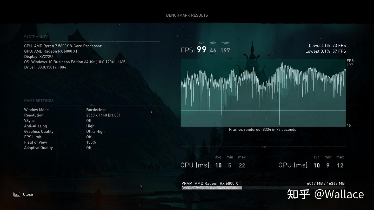 显卡评测第17期：RX 6800XT 黑化限定版