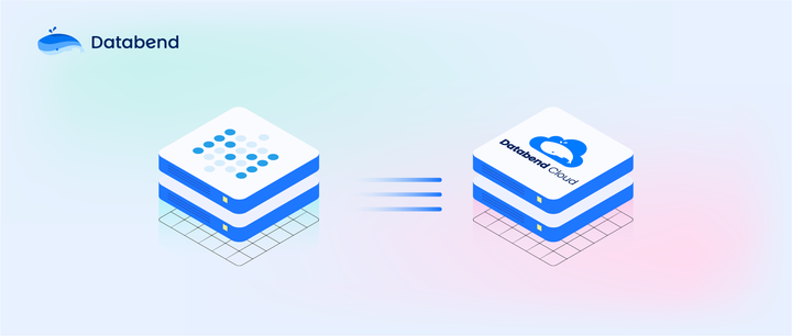 使用 Metabase 连接 Databend Cloud 实现大屏展示 - 知乎