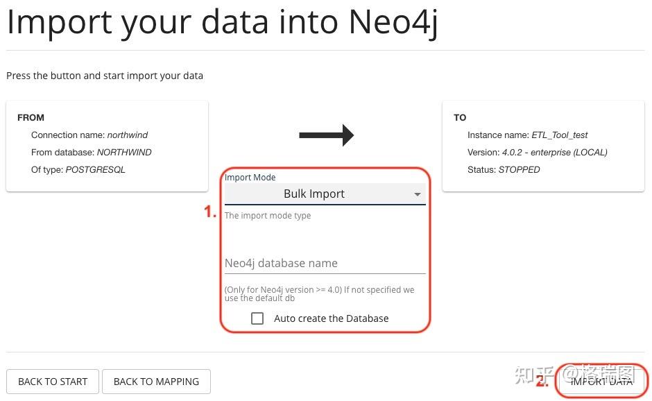 图数据库-0015-neo4j 图平台-neo4j etl 工具 - 知乎