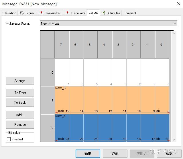 AUTOSAR IPDUM介绍 - 知乎