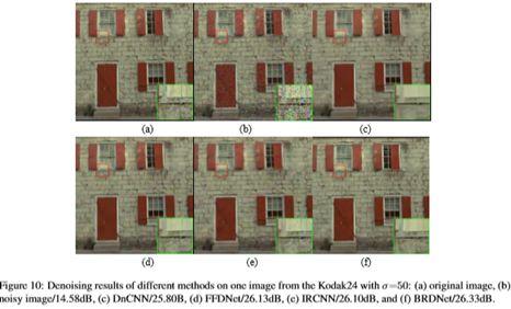 论文速递 | 一份超全易懂的深度学习在图像去噪的综述 - 知乎