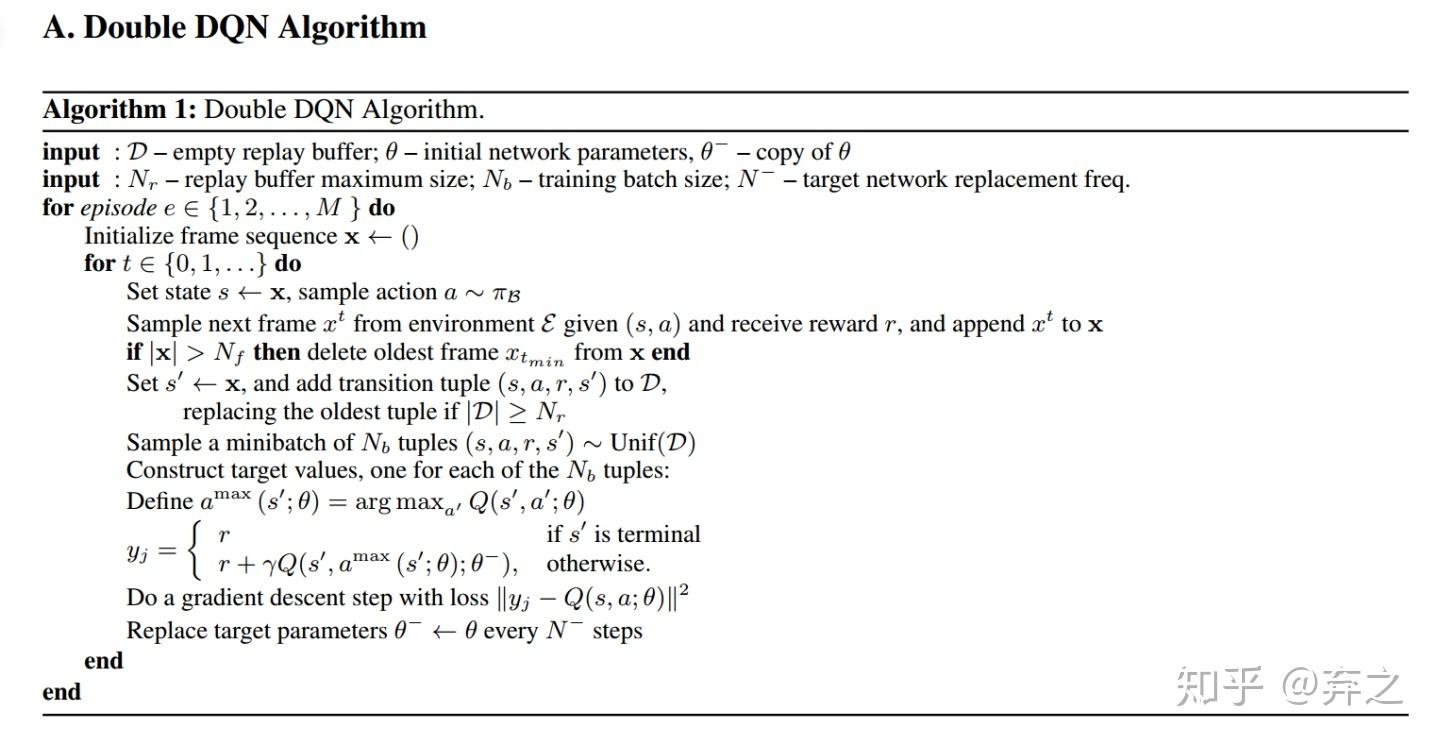 强化学习入门：从DQN，Double DQN，Prioritized，Dueling到Rainbow - 知乎
