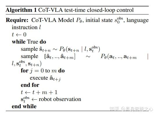 NVIDIA最新！比SOTA提升17% | CoT-VLA：用于VLA模型的视觉思维链推理（CVPR2025） - 知乎