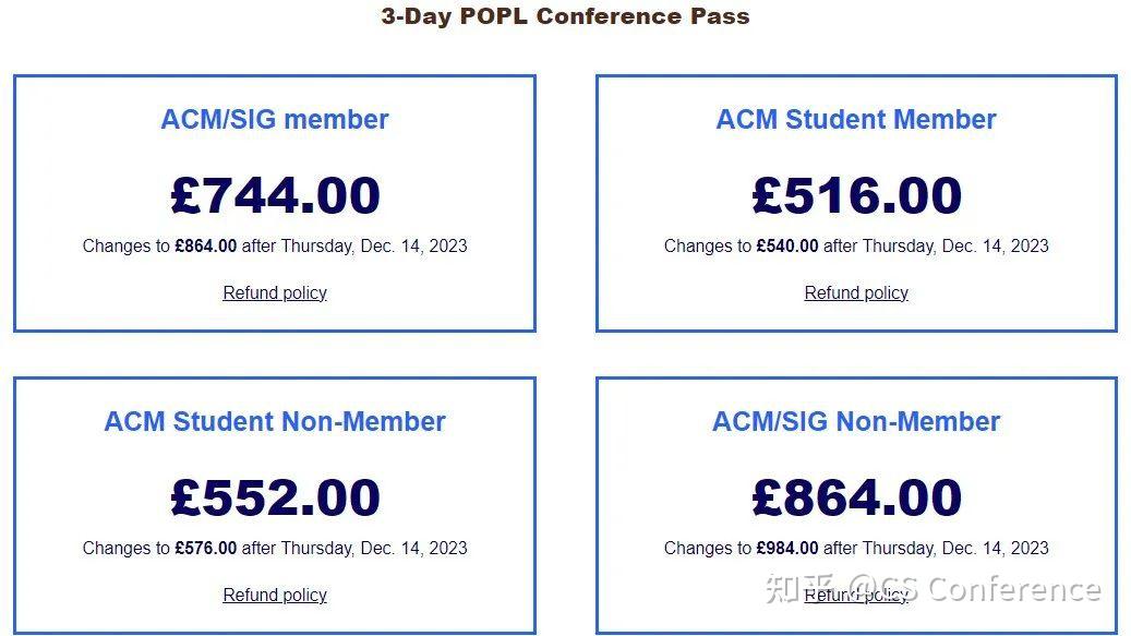 POPL'24 | Jan 17-19，软件工程领域顶级会议，录用和投稿量均再创新高！上交、上科大、北大共4篇论文上榜！ - 知乎