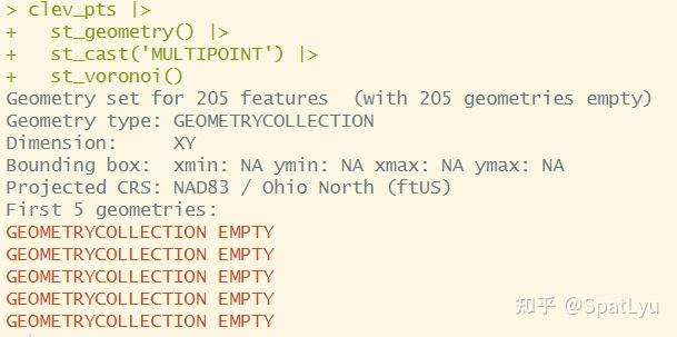 基于空间矢量数据生成泰森多边形（Thiessen polygons） - 知乎