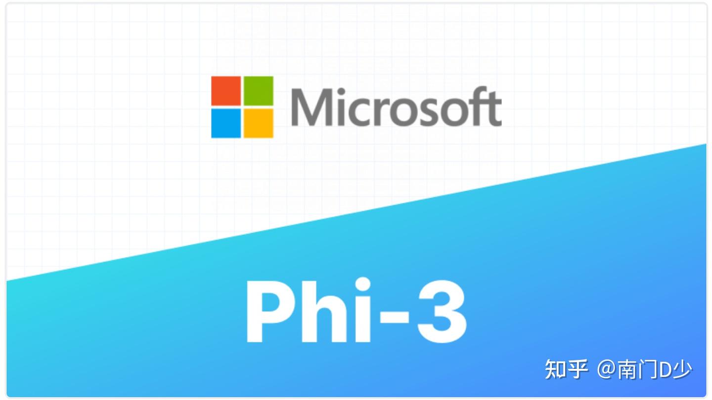 2024最新大模型概览：Phi-3, OpenELM, Llama 3 - 知乎