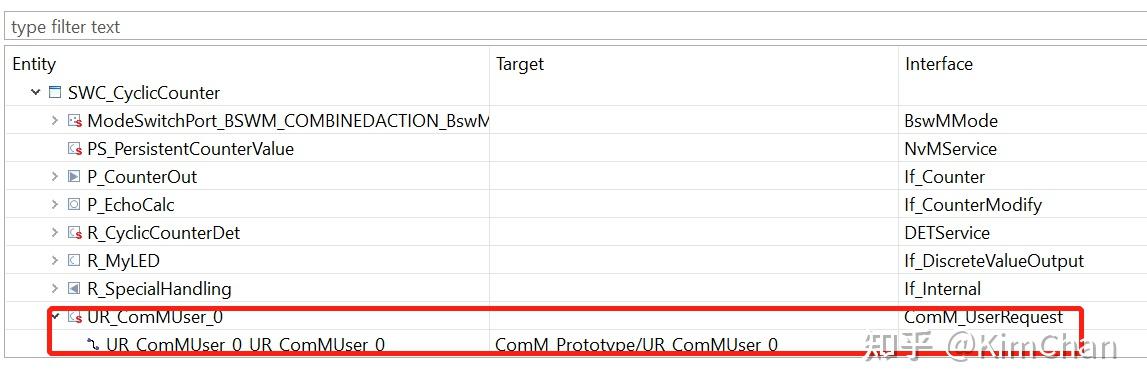 [Classic AUTOSAR学习] ComM --- Communication Manager 通信管理模块(基础篇) - 知乎