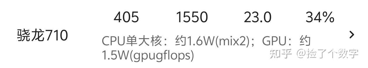 天玑6020、6080、天玑700、810与骁龙660、710、712、695等处理器分别相差多少？ - 知乎
