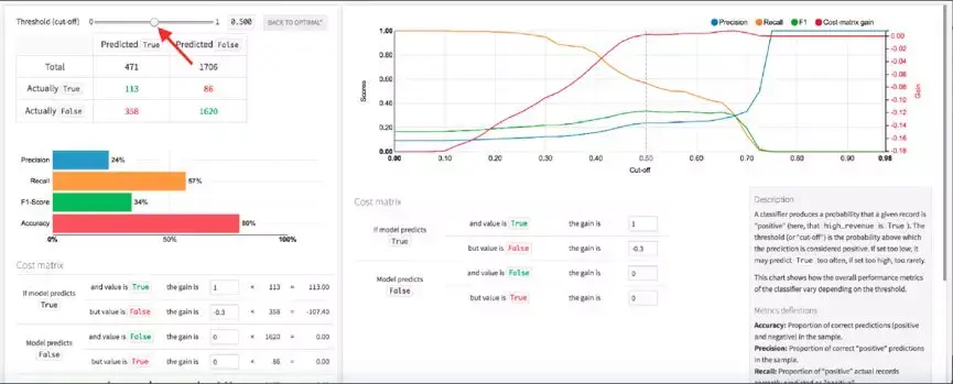Apache Zeppelin: 让大数据插上机器学习的翅膀 - 知乎