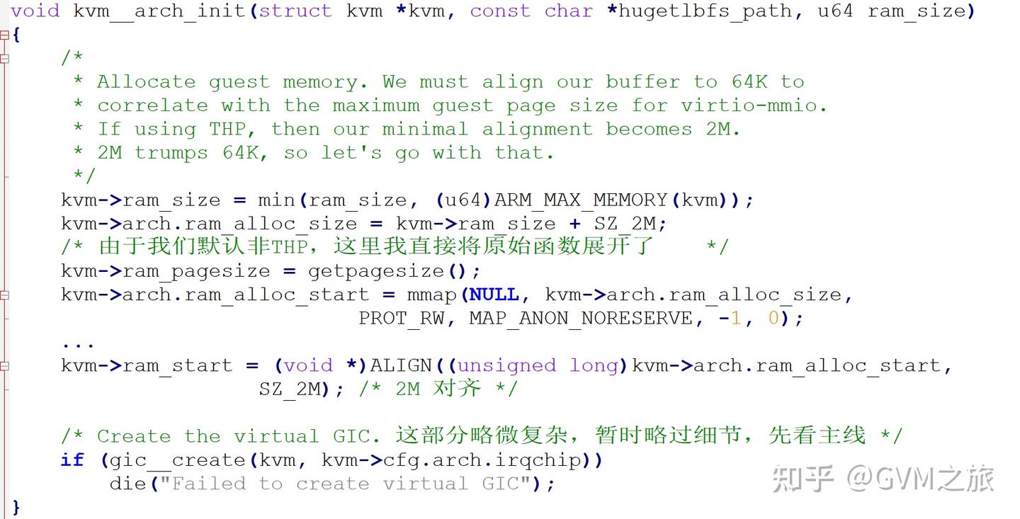 KVM-api学习--基于kvmtool - 知乎