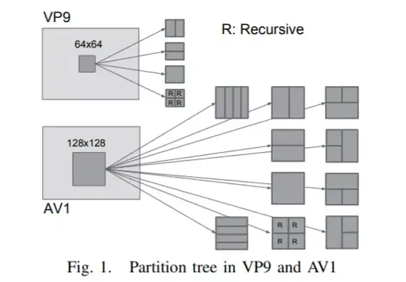 FFmpeg libavfilter使用示例-filtering video - 知乎