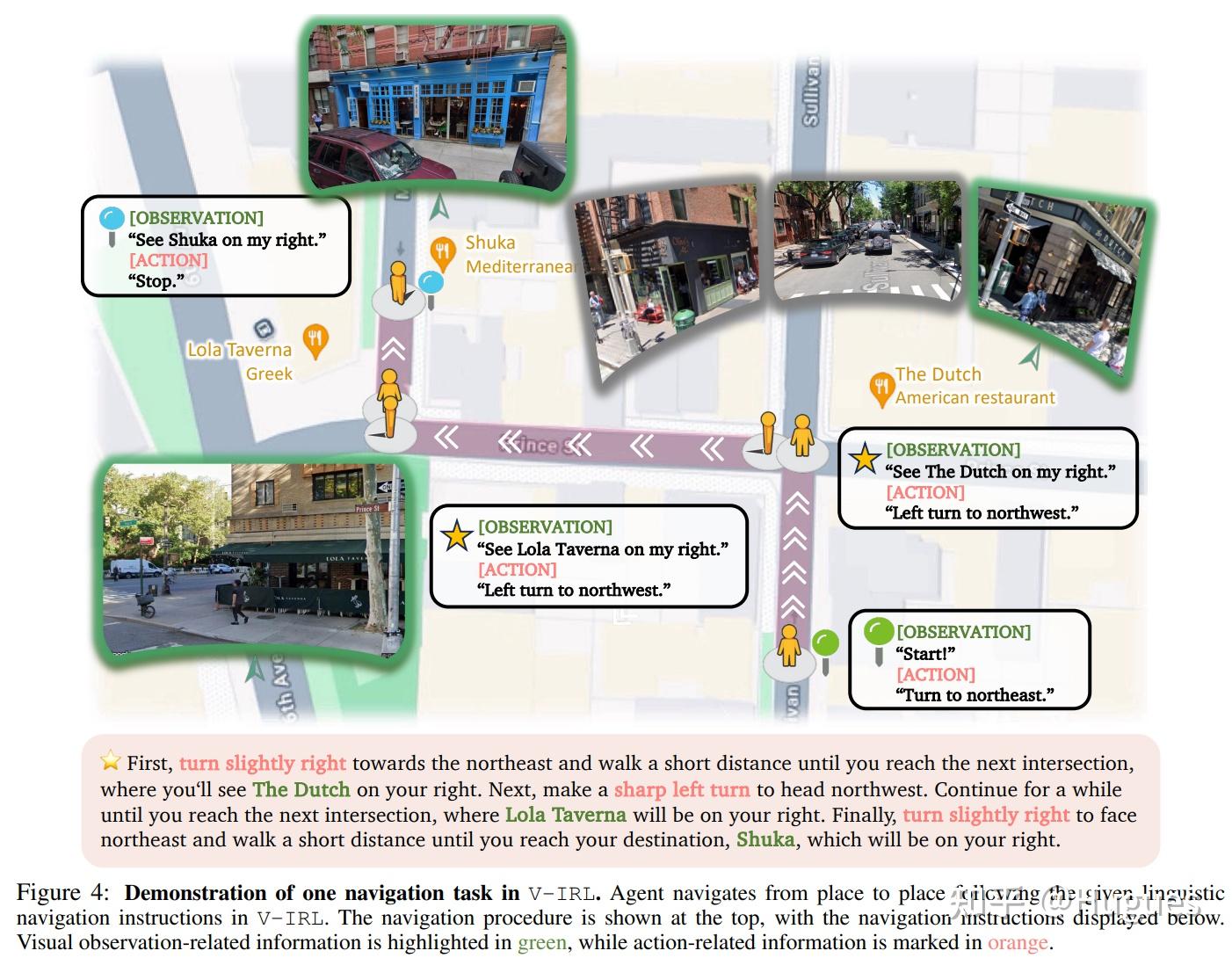 SFT vs. RL | AI模型泛化能力之争 - 知乎