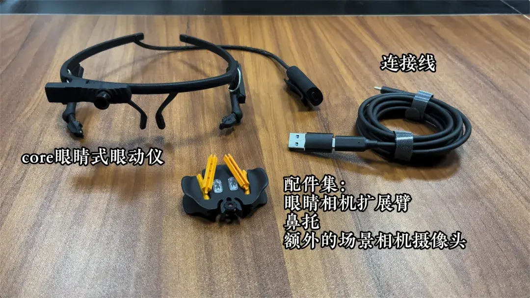 眼动研究测量指标及数据分析综述 - 知乎