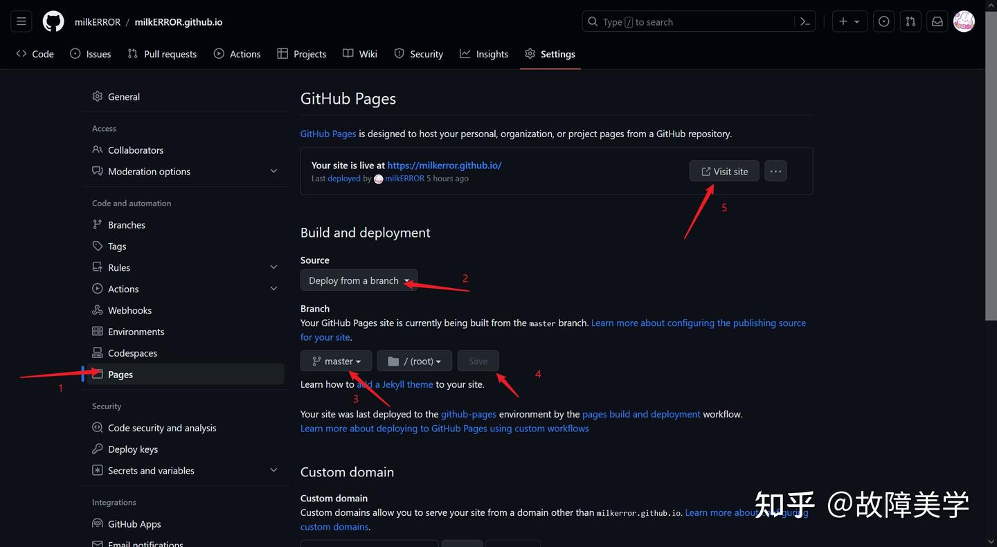 手把手教你使用Hexo+GitHub搭建个人博客并发布文章（附常见问题解决方法） - 知乎