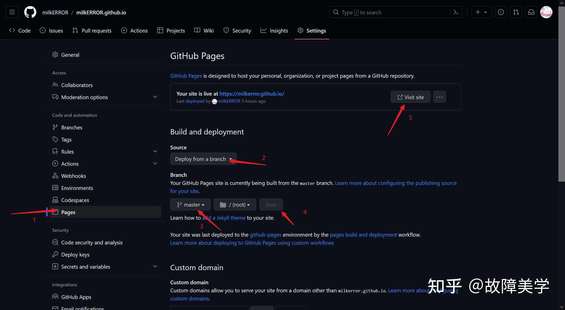 手把手教你使用Hexo+GitHub搭建个人博客并发布文章（附常见问题解决方法） - 知乎