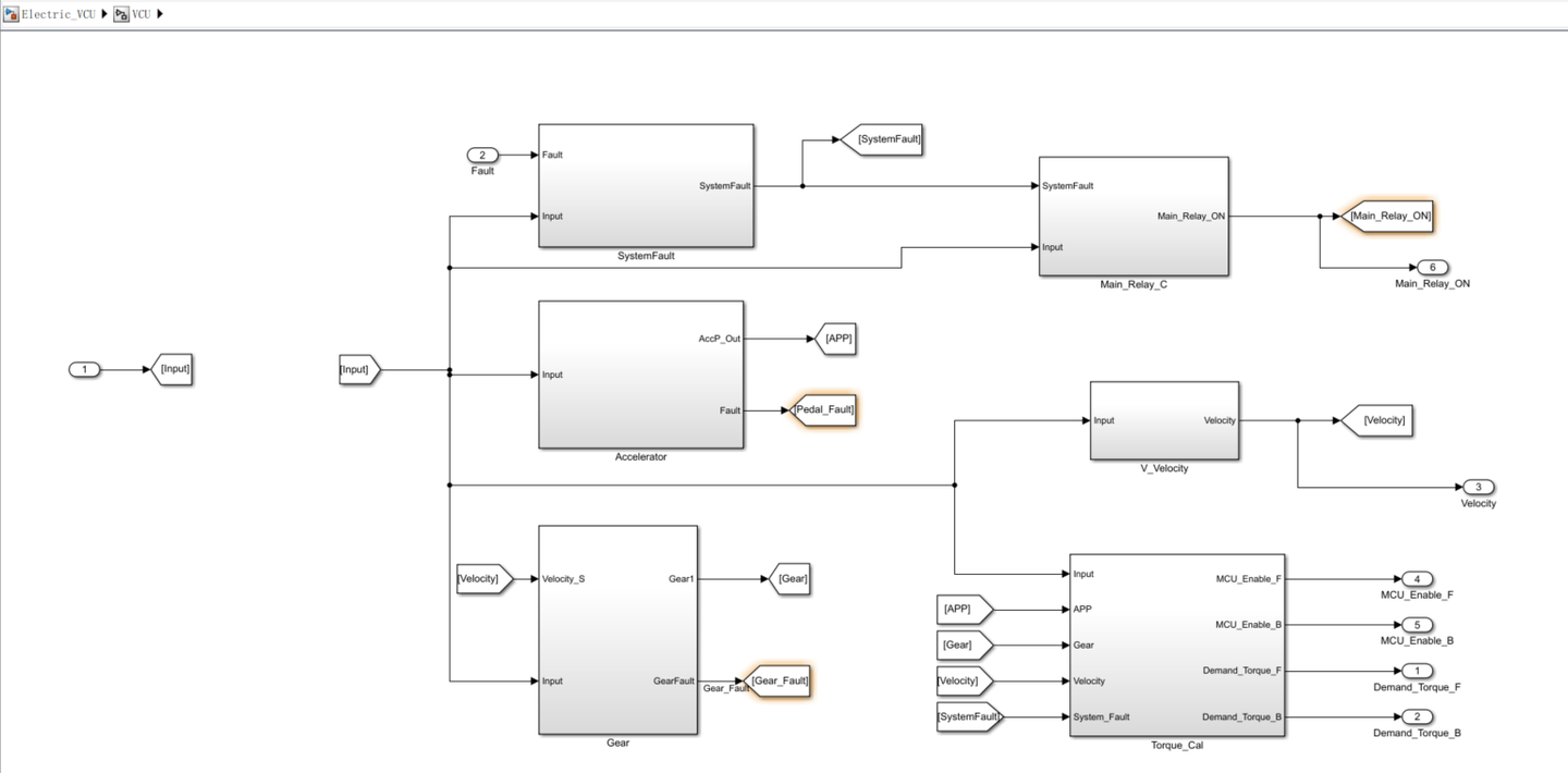 从整车控制器VCU模型入门simulink（1） - 知乎