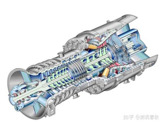 西门子V系燃机发展流水账 - 知乎