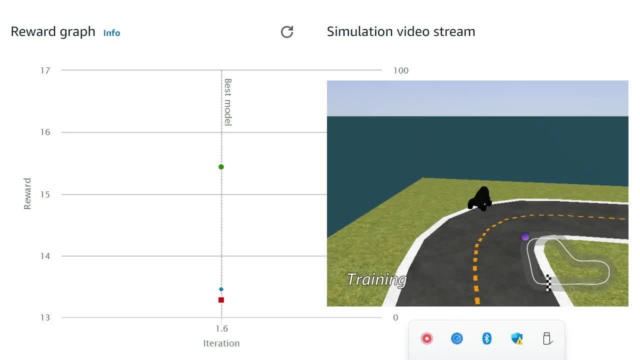 亚马逊 AWS DeepRacer 机器学习实操 - 知乎