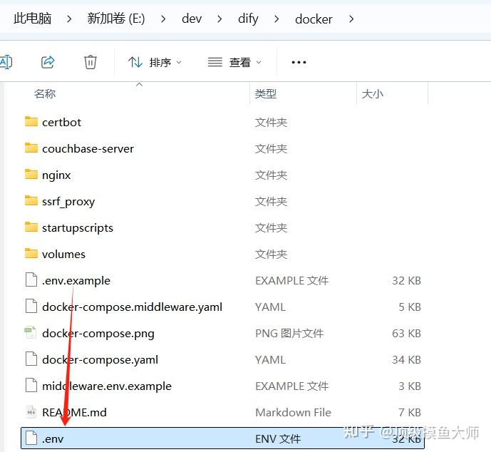 54k的Dify大模型Windows上一键部署，连小白也能驾驭的AI开发神器 - 知乎