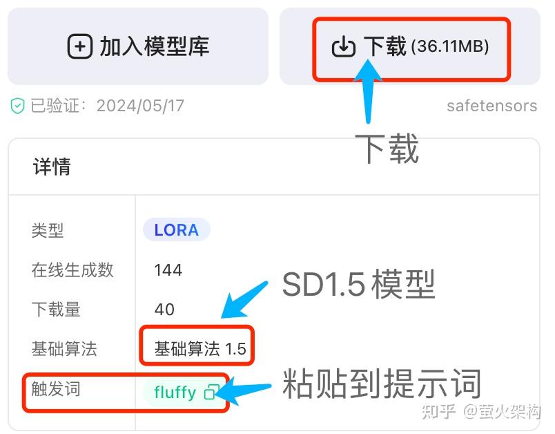 ComfyUI完全入门：使用LoRA模型 - 知乎