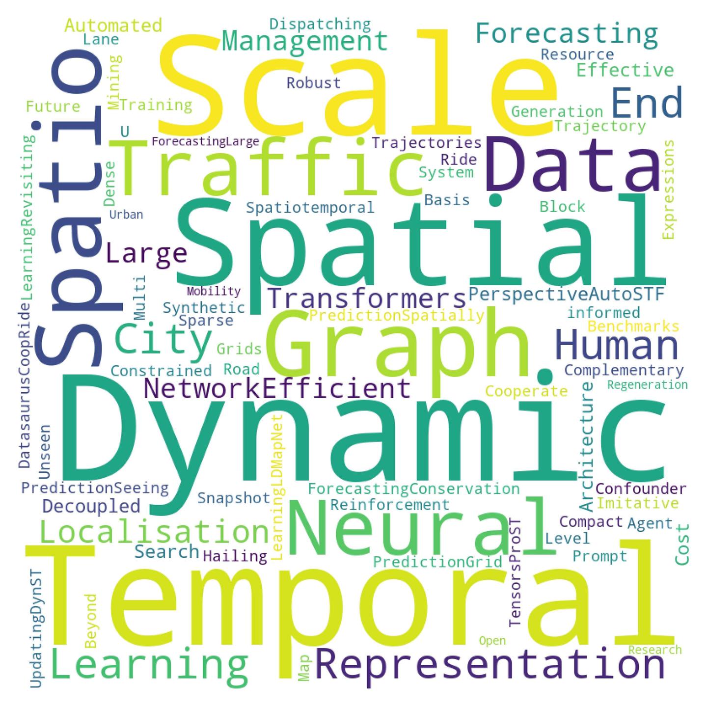 KDD 2025 | (8月轮)时空数据论文总结 - 知乎