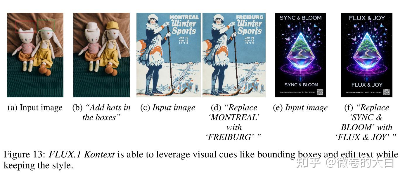 Flux.1-kontext-dev：图像指令编辑的开源 SOTA（原理篇 ） - 知乎