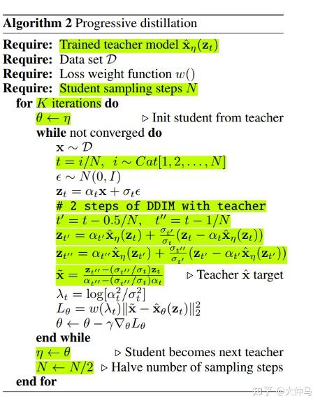 扩散模型(Diffusion Model)首篇综述-Diffusion Models: A Comprehensive Survey of Methods and Applications - 知乎