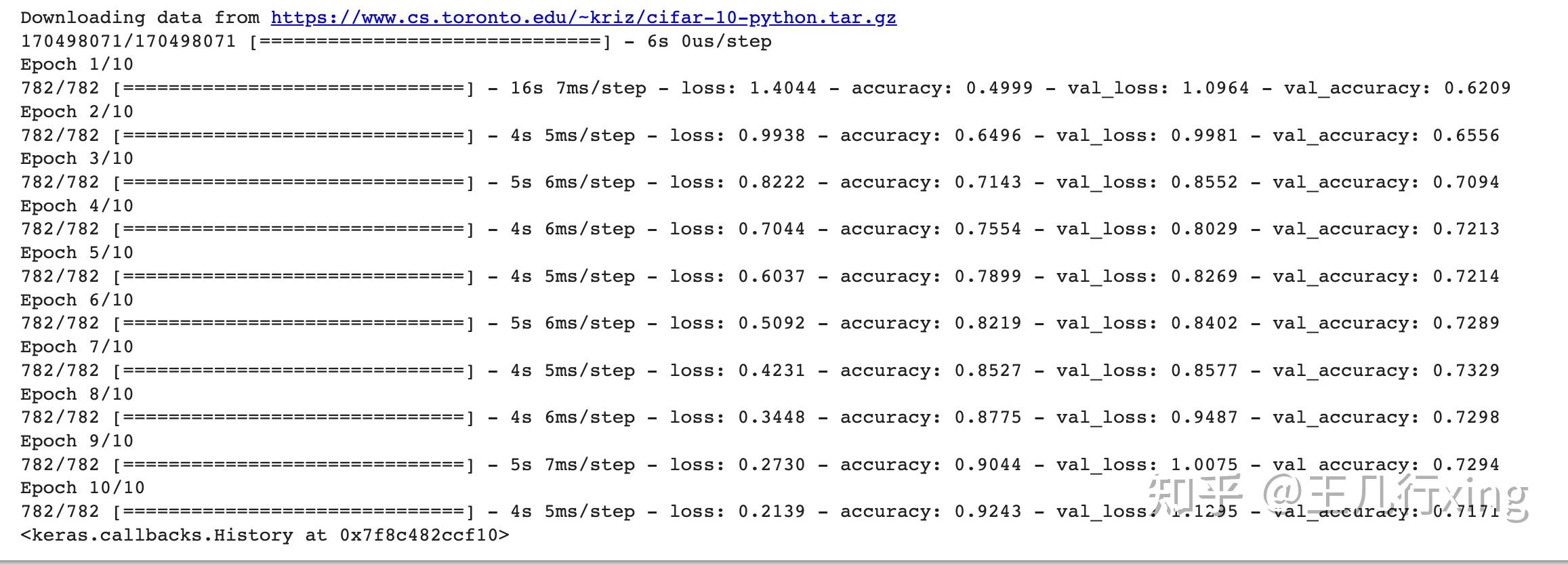Cnn 卷秩神经网络快速入门案例 1 Keras Cifar10 数据集 知乎