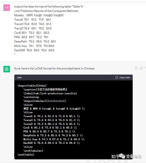 ChatGPT+Latex简直逆天！科研大佬不会说的秘密！手把手教会你！投喂式教程！ - 知乎