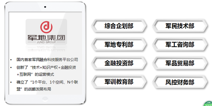 新版国军标质量管理体系认证（GJB9001C-2017）的基础知识 - 知乎