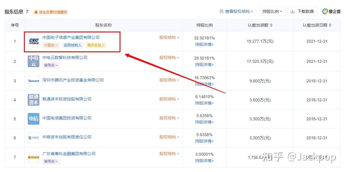 如何看待全国首款支持多环境开发的 IDE —— CEC-IDE？ - 知乎