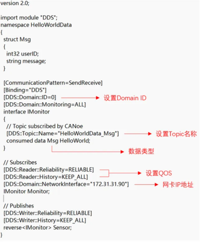 DDS通信在CANoe中的仿真与测试 - 知乎