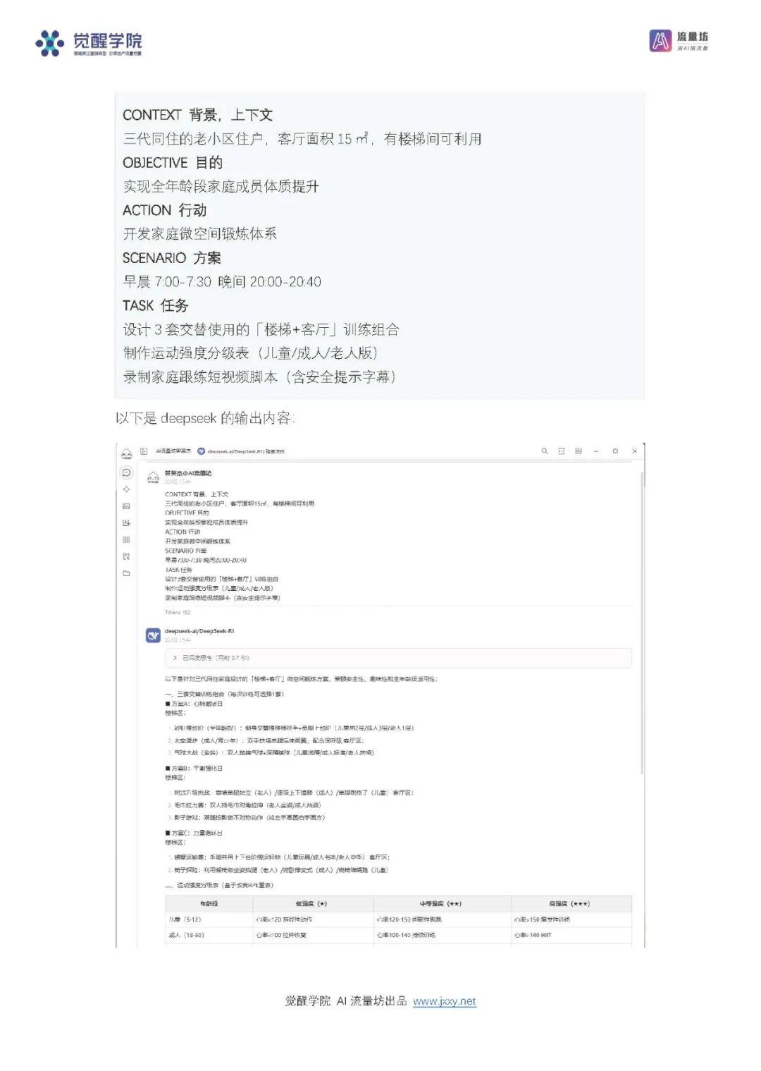 DeepSeek从入门到精通：7大场景+50大案例+全套提示词 觉醒学院 2025 - 知乎