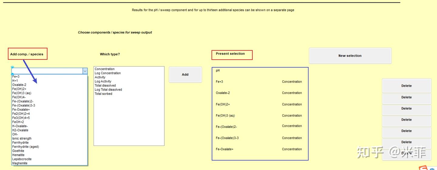Visual MINTEQ学习分享 - 知乎