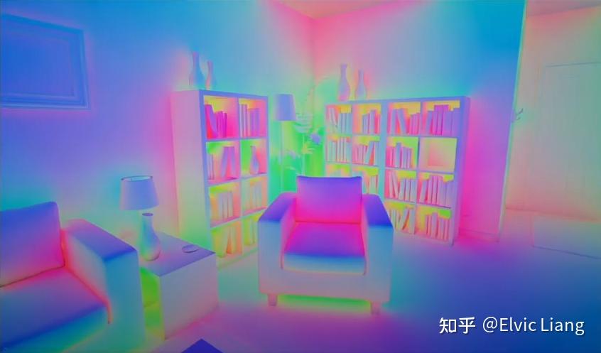 UE5 Lumen原理介绍 - 知乎