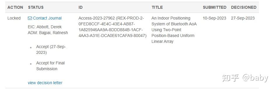 SCI(IEEE Access)投稿经历 - 知乎