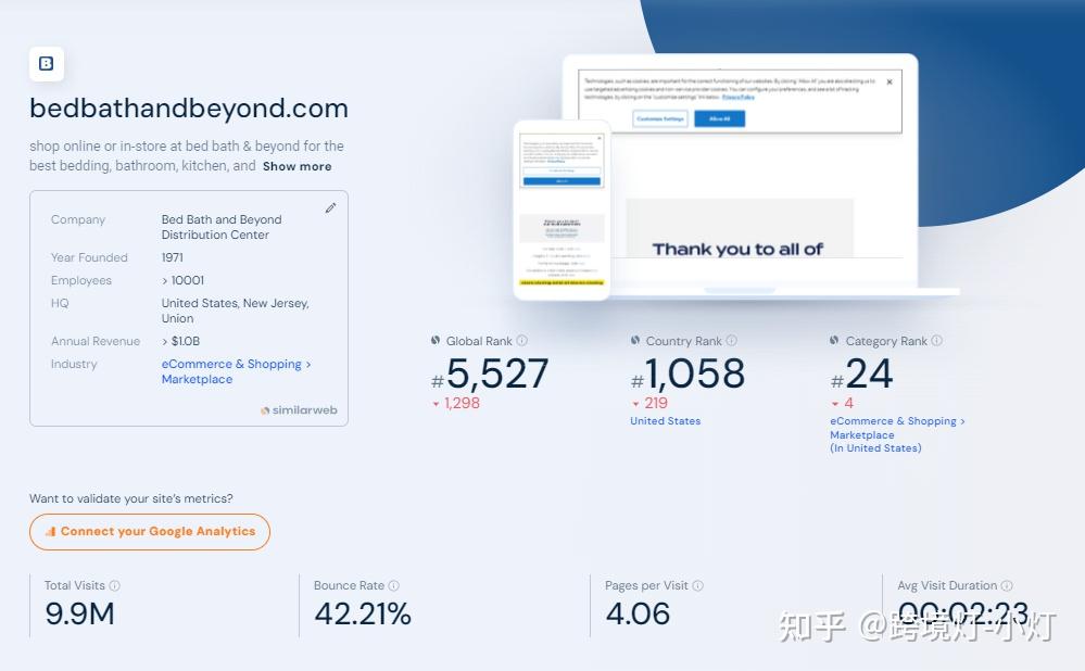 Overstock收购3B：双方优势叠加，打破电商新局 - 知乎