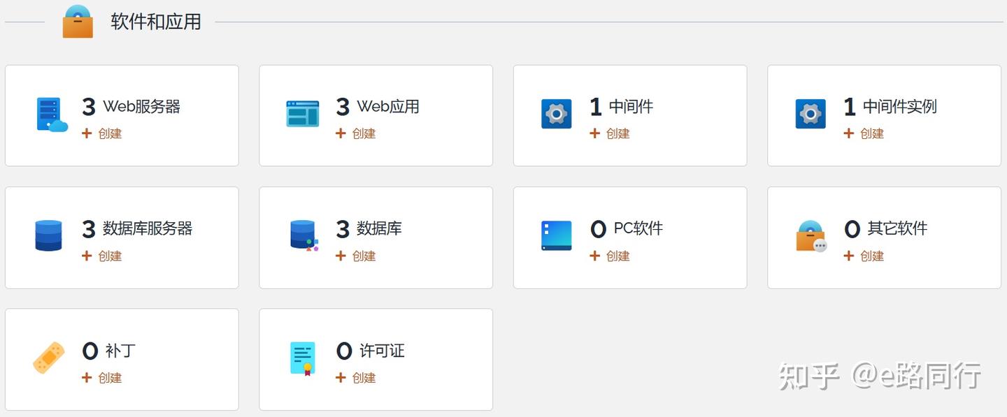 开源CMDB工具-iTop配置管理之使用概览 - 知乎