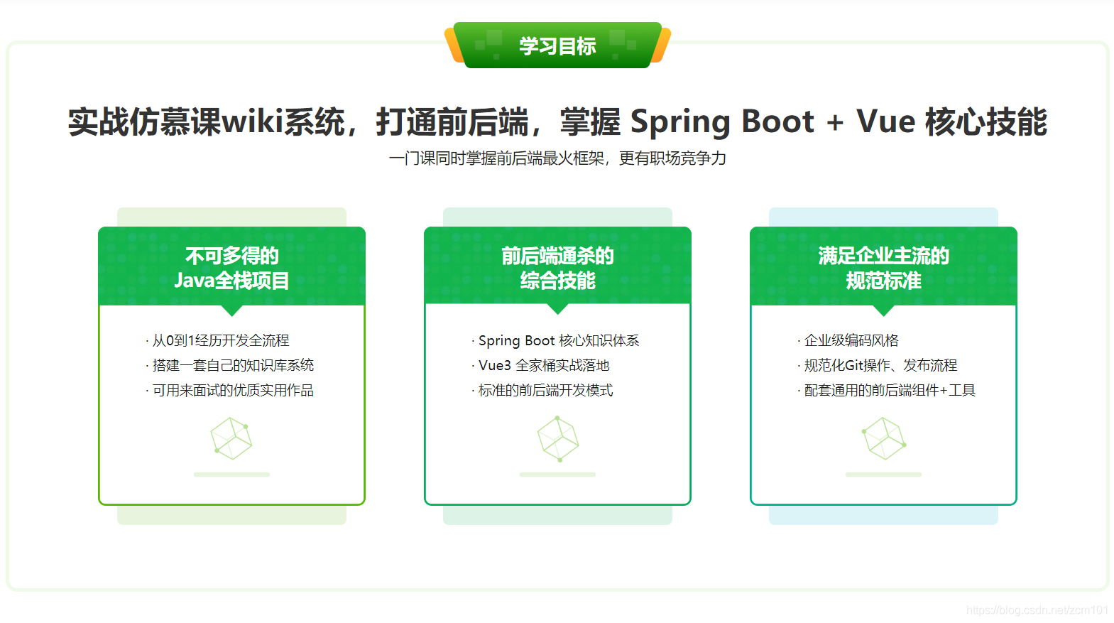 SpringBoot+Vue3项目实战（附示例网站） - 知乎