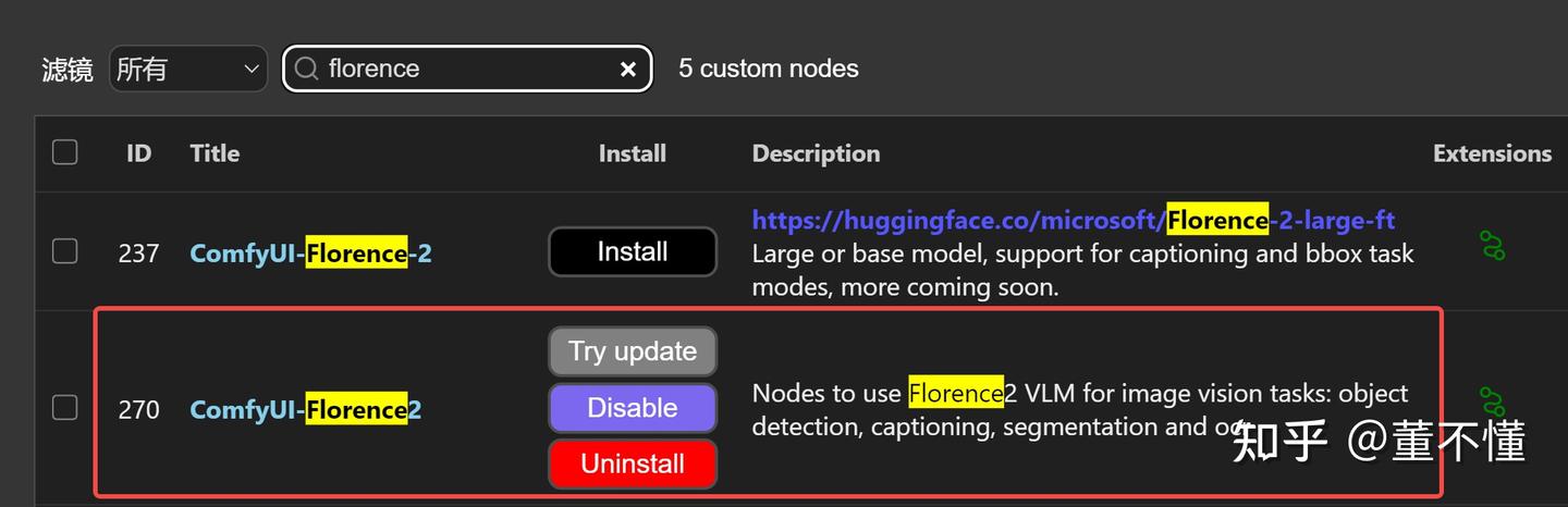 【04】ComfyUI基础 - 从CLIP文本编码器到提示词的高级应用 - 知乎